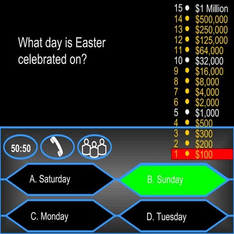 Who wants to be a millionaire | PPTX