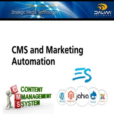 ES meets CMS | PPT