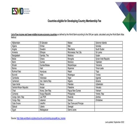 ESMO-Developing-Countries-List.pdf