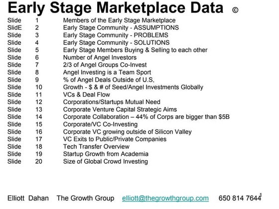 Chicago VC & Startup Ecosystem - RBL1 - Rebel One Research | PPT
