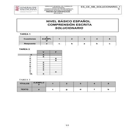 Comprensión escrita soluciones. Certificación Nivel Básico A2 EOI C. Valenciana | PDF