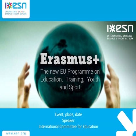 ESN Еrasmus+ | PPTX