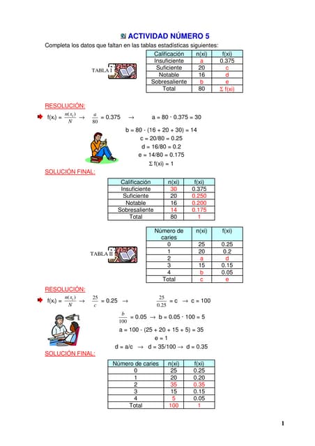 Subtraction | PPS | Technology & Computing