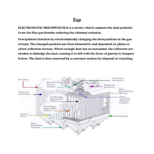 Electrostatic precipitator | DOCX | Chemistry | Science