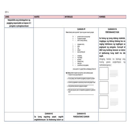 ESP Edukasyon sa Pagpapakatao Grade 6 ADM | DOCX