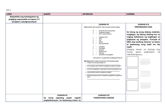 ESP6, Q2, WEEK 1, DAY 1- PANGAKO O PINAGKASUNDUAN.pptx