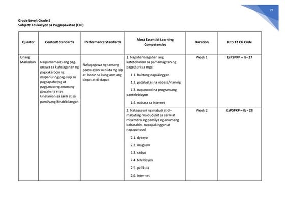 EPP5_DLL_Q1_Agriculture-2 (1).pdf