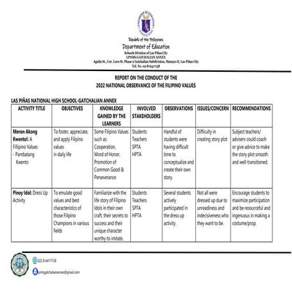 EsP-Month-ACTIVITY.docx