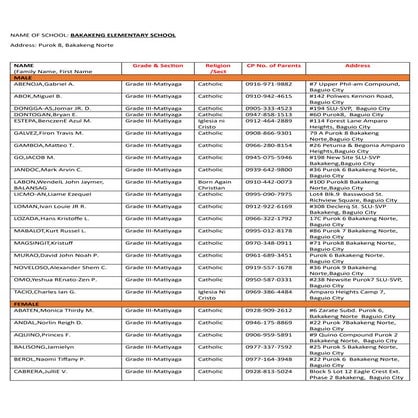 EsP-Profile-of-Learners.docx
