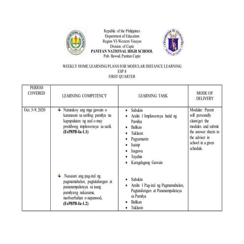 ESP-MELCs-Grade-8.pdf