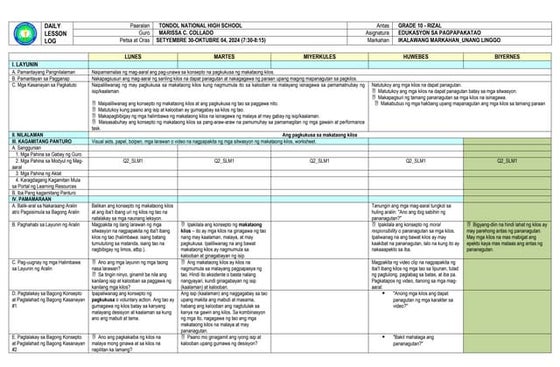 DLL EsP 10 2nd Quarter - Week 1 SY 23-24 | DOCX