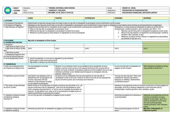 DLL EsP 10 2nd Quarter - Week 1 SY 23-24 | DOCX