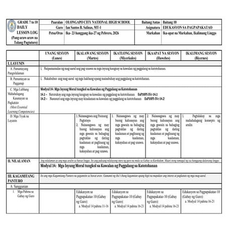 Lesson Plan in ESP for Quarter 4 Week 6 2 | DOCX