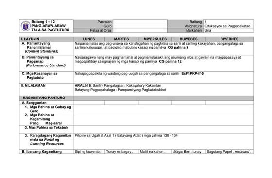 ESP 6 Q1_WEEK 1-2.pptx