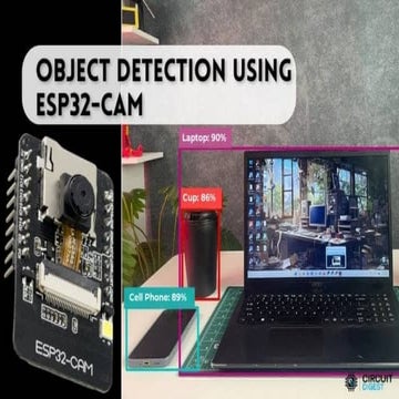 Real-Time ESP32-CAM Object Detection Using Circuitdigest Cloud | PPTX