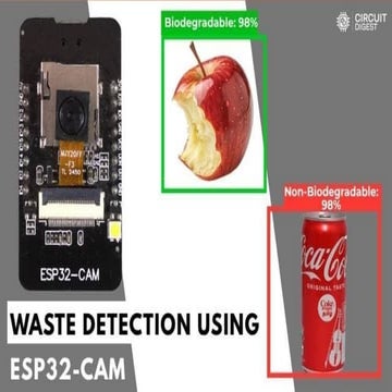 ESP32-CAM AI-Powered Waste Detection System with CircuitDigest Cloud ...