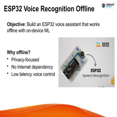 ESP32 Offline Voice Recognition Using Edge Impulse | PPTX