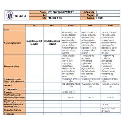 Edukasyon Sa Pagpapakatao 3 Quarter4W1.docx