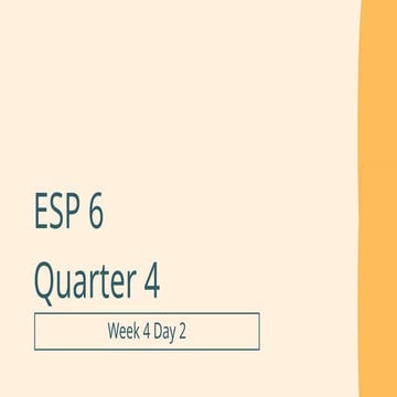 ESP6-Quarter 4 WEEK 4 DAY 2 iSPIRITWALIDAD | PPTX