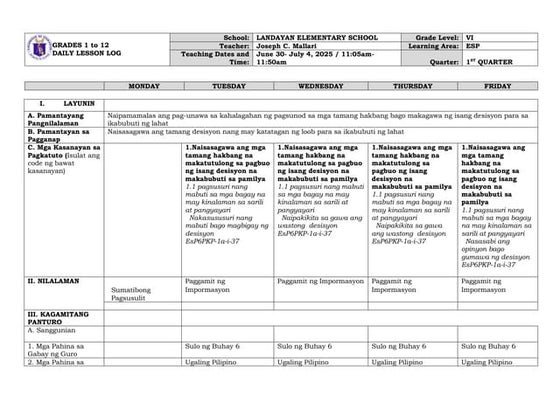 Daily lesson Plan ESP 6 Quarter1 Week1 | DOCX