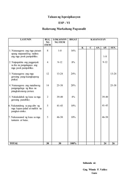 Suliranin Solusyon.pptx