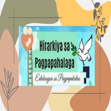 Mga Iba't-ibang uri ng Talino EsP 7.pptx