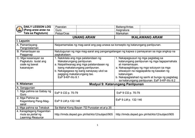 ESP MELCs Grade 10.pdf