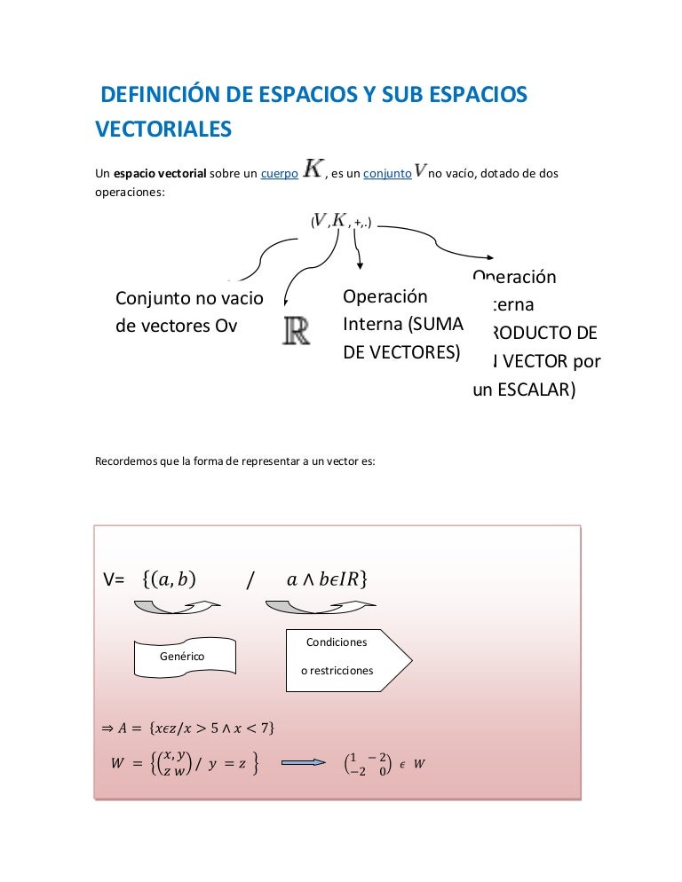 Espacios y sub_espacios_vectoriales