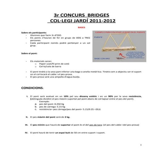 Espagetti bridges | DOC