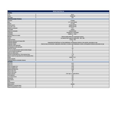 Especificaciones bronco.ppt .............. | PDF