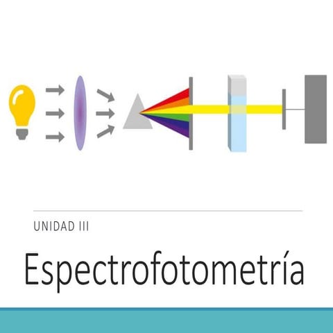 Espectrofotometría Pptx