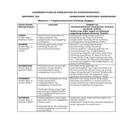 ESP_Grade1_Quarter3_LP_Week1.pdf