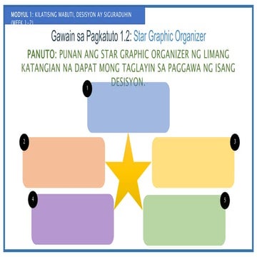 ESP Modyul1 Gawain 1.2.pptx