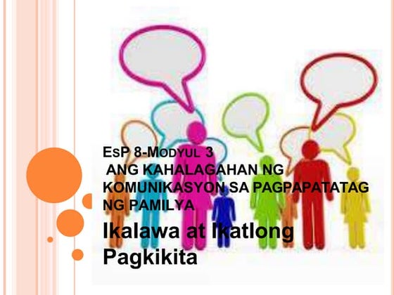 Aralin : Ang Pamilya- Mapagmahal ( Loving) | PPTX