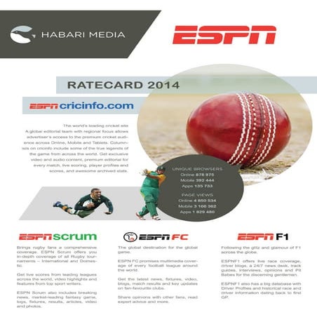 ESPN 2014 Rate Card | PDF