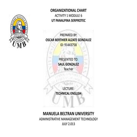 Esp organization chart | PPTX