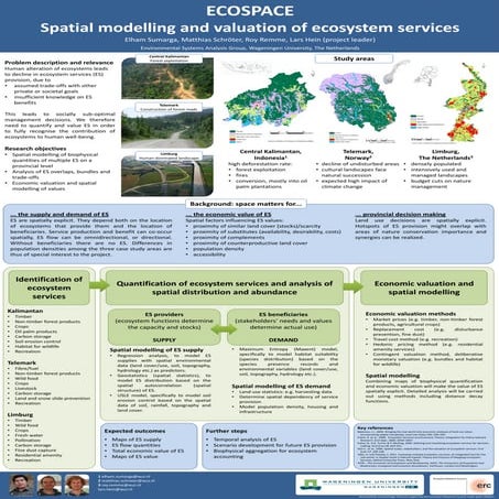 Conference Poster Ecosystem Services Partnership, 4th meeting ...