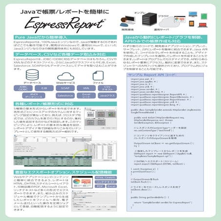 EspressReport : Java 帳票・レポート作成ツール | PDF