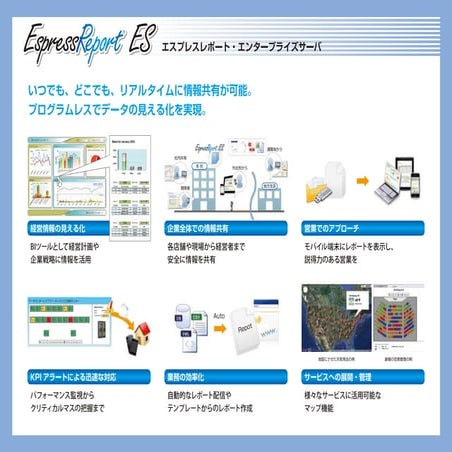 EspressReport ESカタログ―リアルタイムなデータの見える化(BI)で情報共有を実現― | PDF | Databases | Computer Software and ...