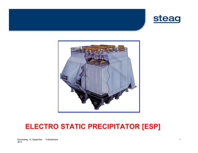 ESP (Electrostatic precipitator) | PPTX