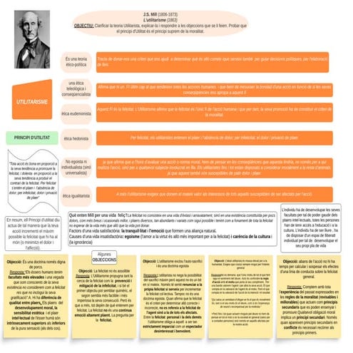 Esquema 1 Mill filosofia 2n bachillerato | PDF
