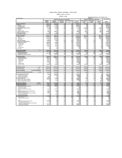 Academic Progress | PDF
