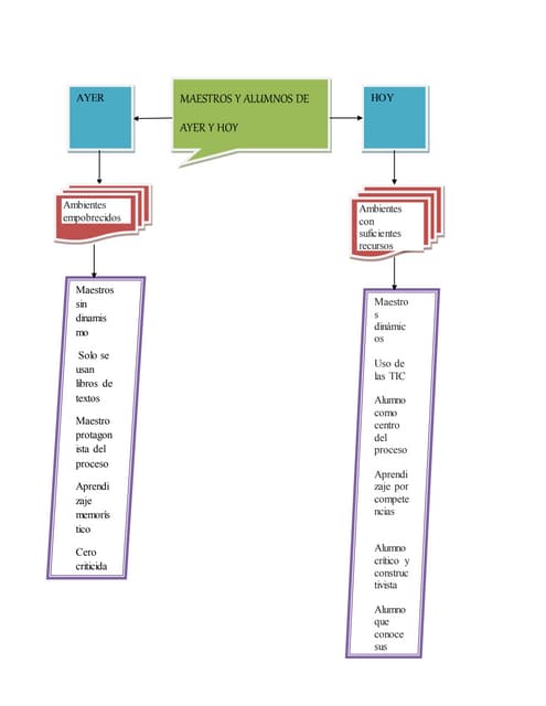 MUN-flyer-student (2) | PDF