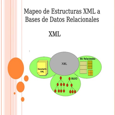 Esquema De Base De Datos Ppt