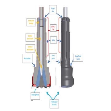 Esquema del bit.pptx