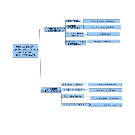 Matej Bel Certification | PDF