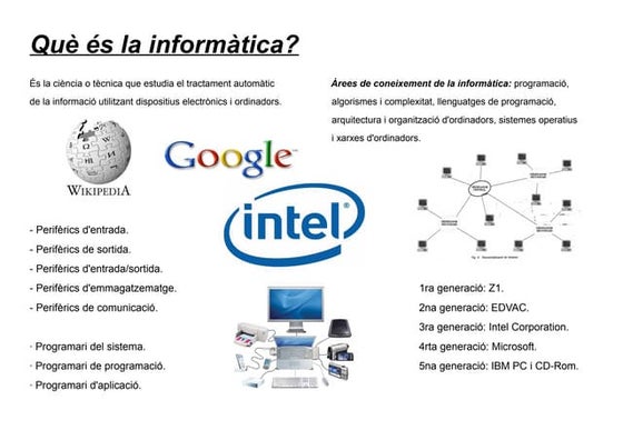 Poster informatica | PPT