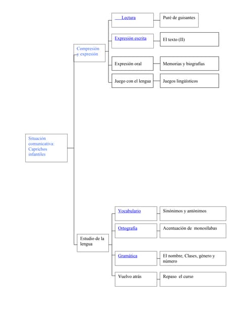 Ecco Reference | DOCX