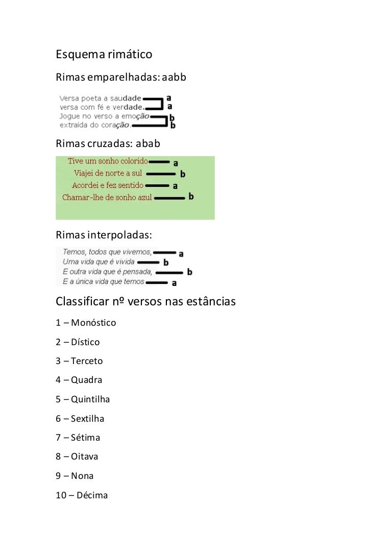Esquema rimatico e versos