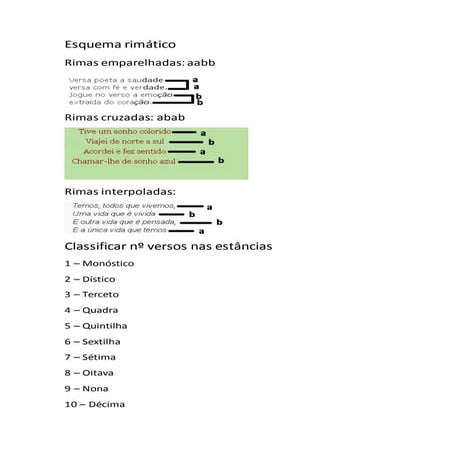 Esquema rimatico e versos | DOCX